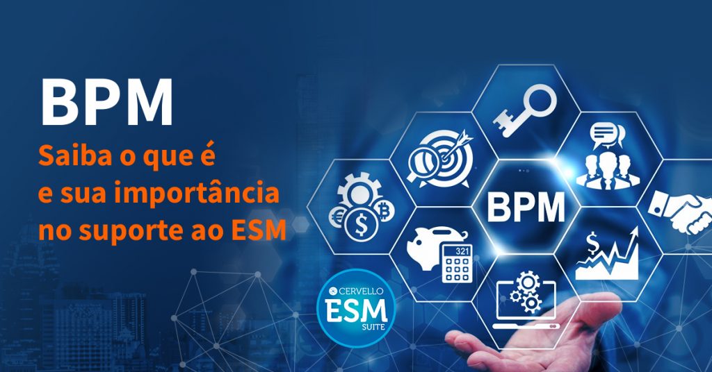 Cervello | BPM – Saiba o que é e sua importância no suporte ao ESM